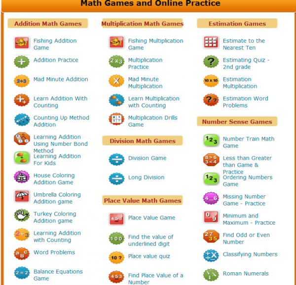 Soft Schools Online Math Games - The Teachers' Cafe
