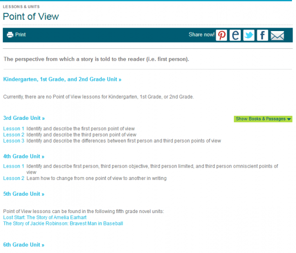 Common Core Reading Lessons: Point of View - The Teachers' Cafe