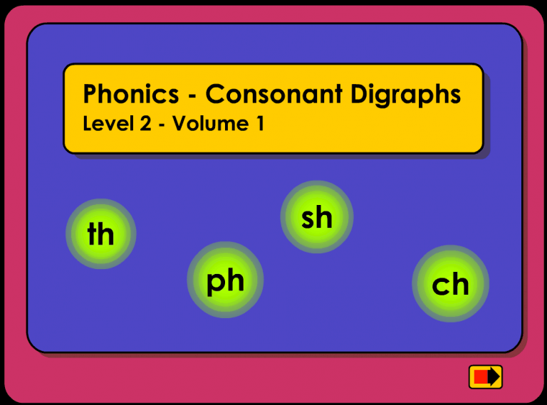Animated Phonics Lessons – Second Grade - The Teachers' Cafe