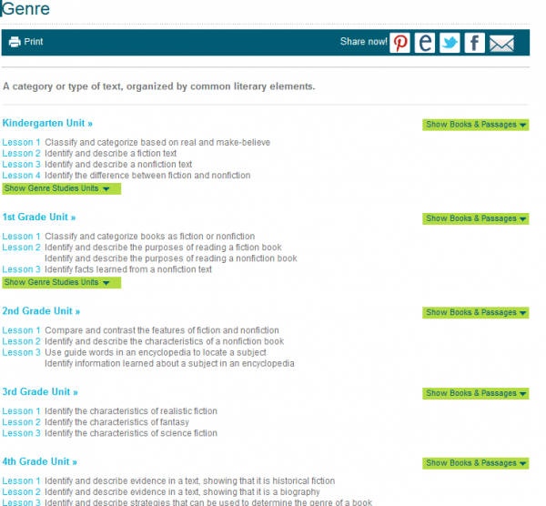 Common Core Reading Lessons: Genre - The Teachers' Cafe