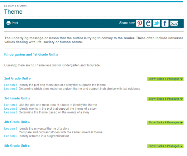 Common Core Reading Lessons: Theme - The Teachers' Cafe