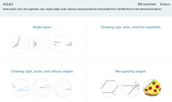 Teaching 4.G.A.1 .2 - Draw Points, Lines, Line Segments, Rays, Angles ...