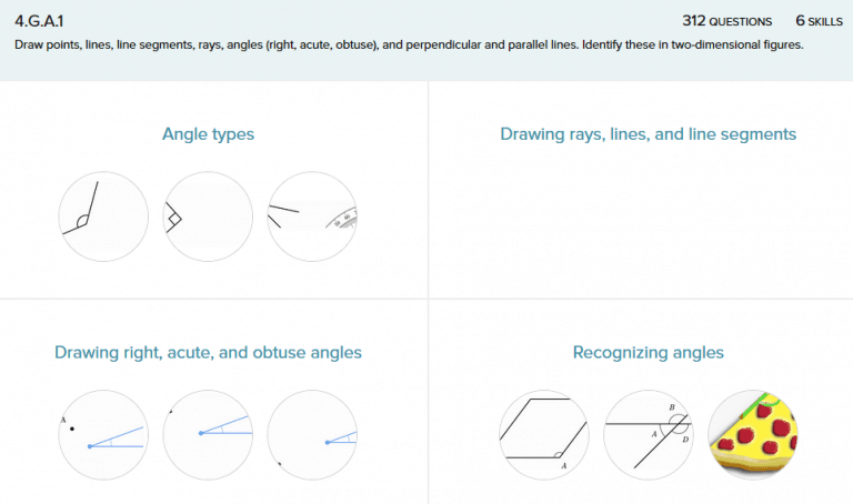 Teaching 4.G.A.1 .2 - Draw Points, Lines, Line Segments, Rays, Angles ...